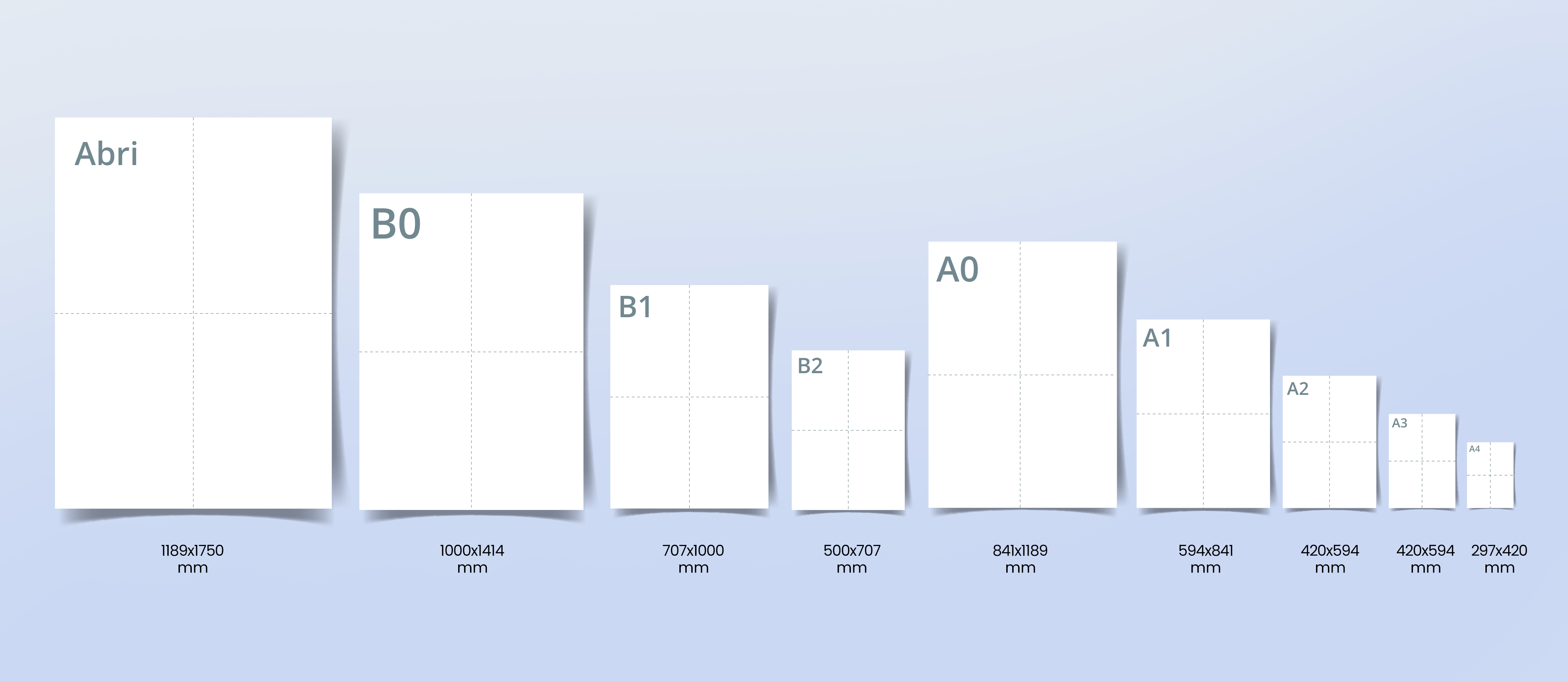 Informatie Over Alle Soorten Papier Formaten | Drukzo