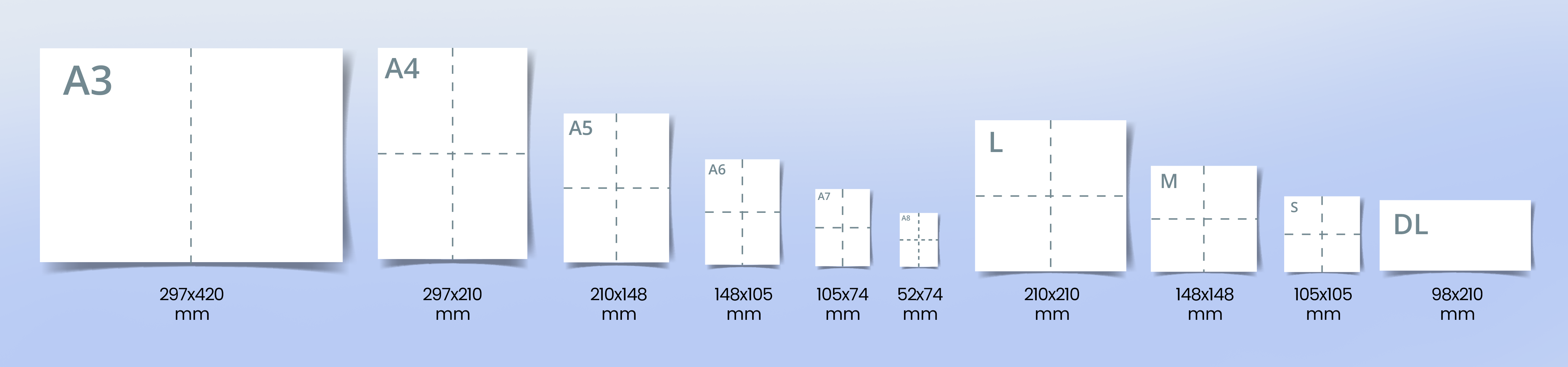 Informatie Over Alle Soorten Papier Formaten | Drukzo